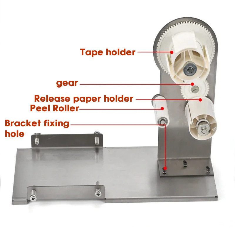 Tape Cutter Automatic Tape Dispenser Stand Tape Cutter Peel Stand ...