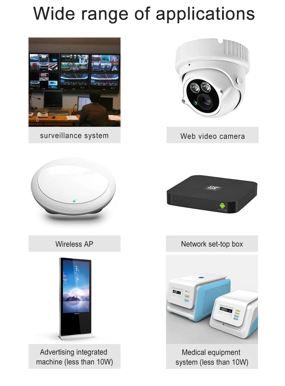 PoE Splitter 48V To 12V POE Connectors Splitter Extender Injector ...