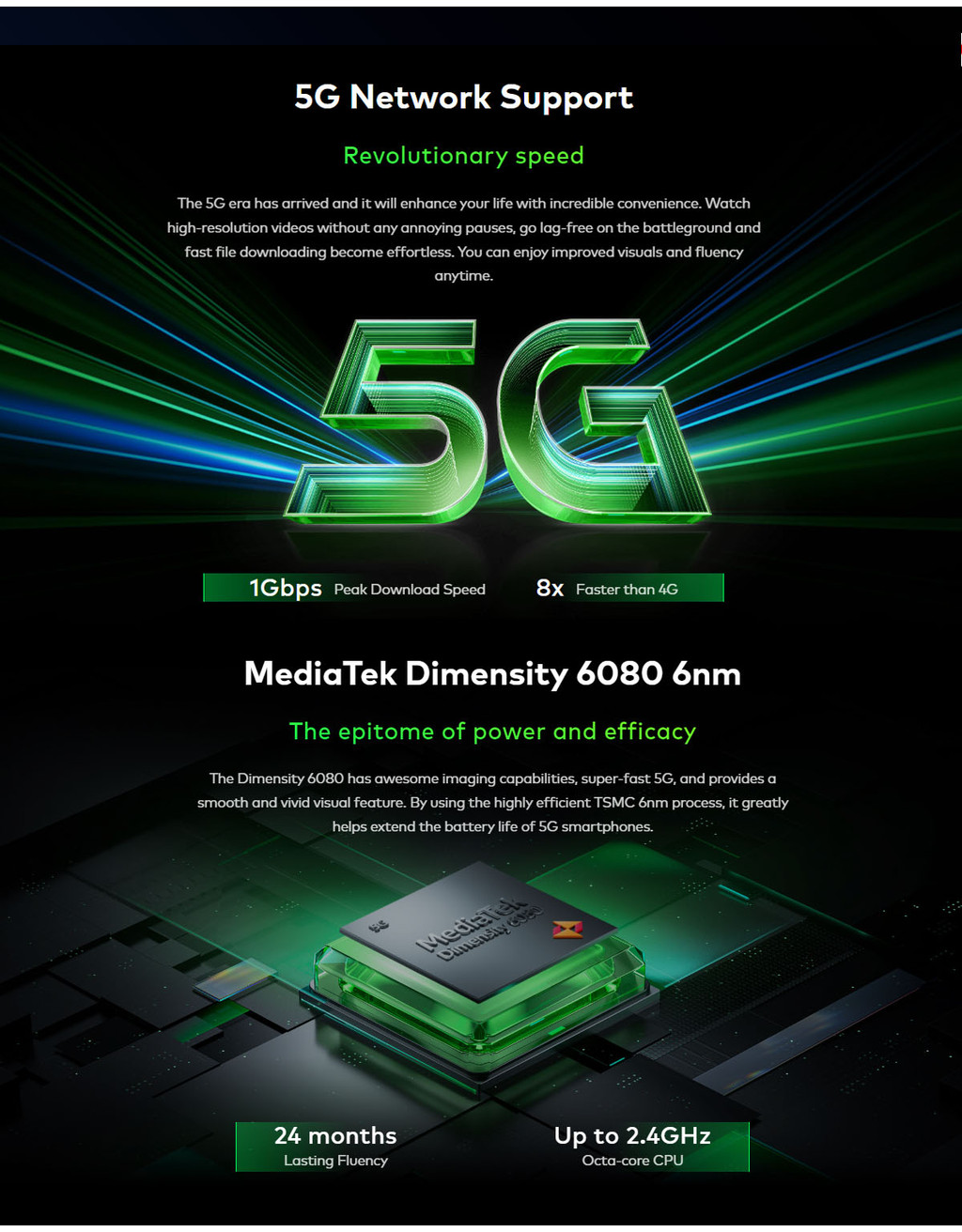 itel P55 5G Smartphone | MediaTek Dimensity 6080 | 6.6" IPS LCD Display ...