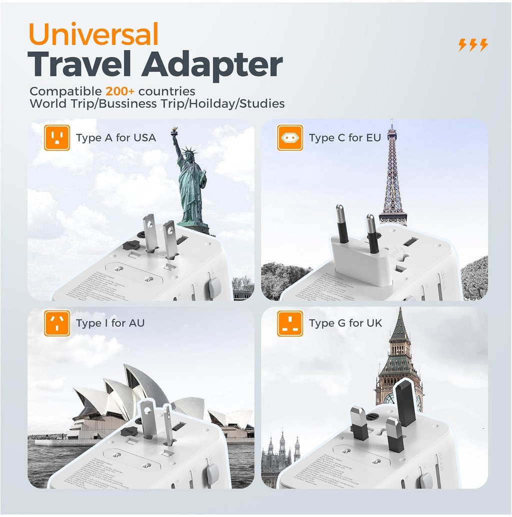 TESSAN Universal Travel Adapter with Type C Ports and USB C Cable 85W ...
