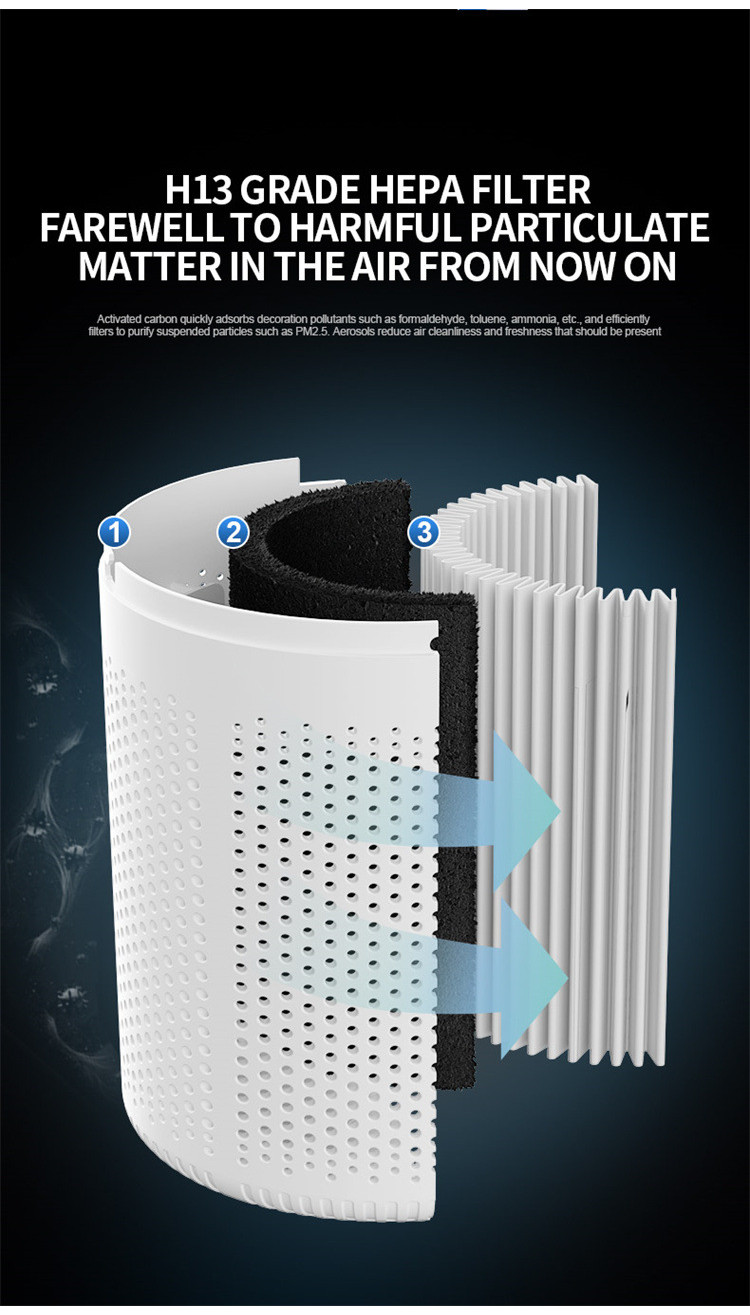 [READY STOCK] Air Purifier HEPA Filter Air Purifier Car Purifier ...