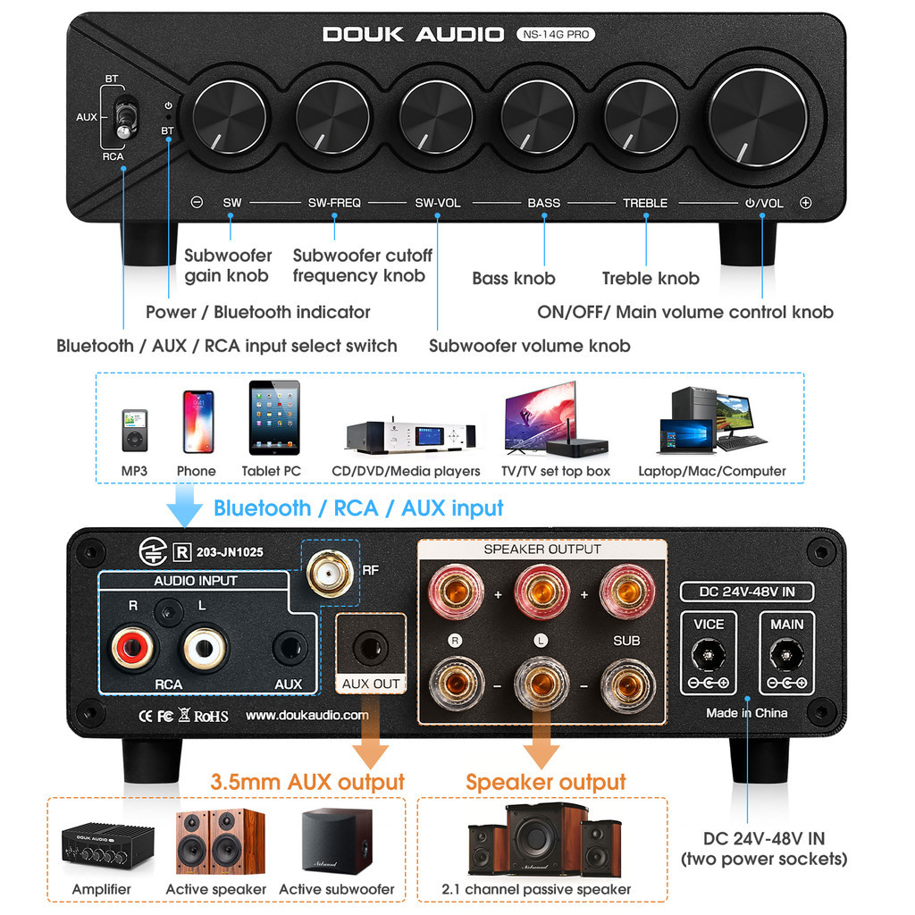Douk Audio NS-14G-PRO HiFi 2.1 Channel Bluetooth Receiver TPA3255 ...