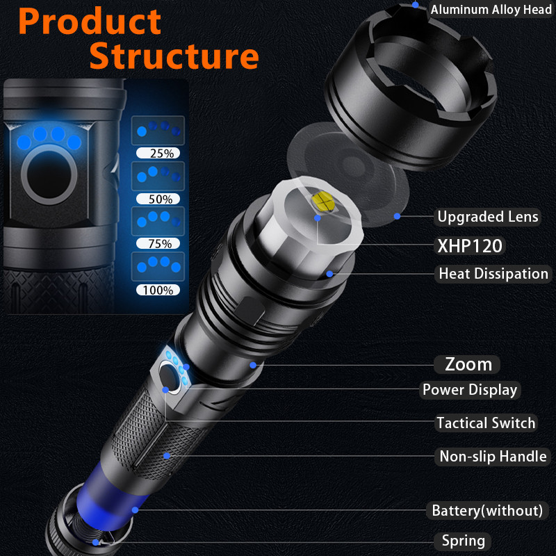 1000000LM Rechargeable XHP120 LED Flashlight USB Torch Light XHP50 Most ...