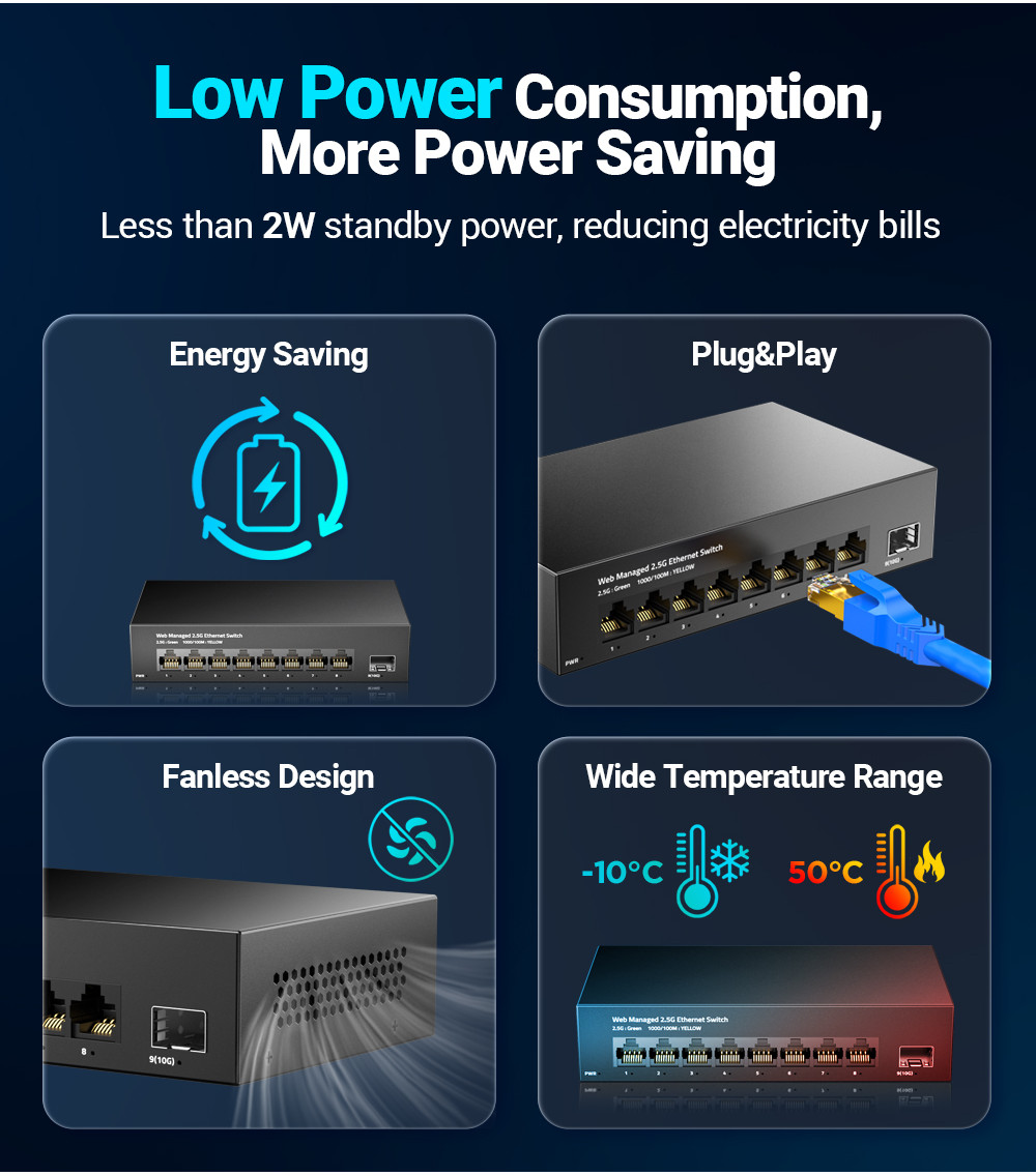 AMPCOM 2.5GbE Managed Switch 8 Port 2.5GBASE-T Network Switcher 10G ...