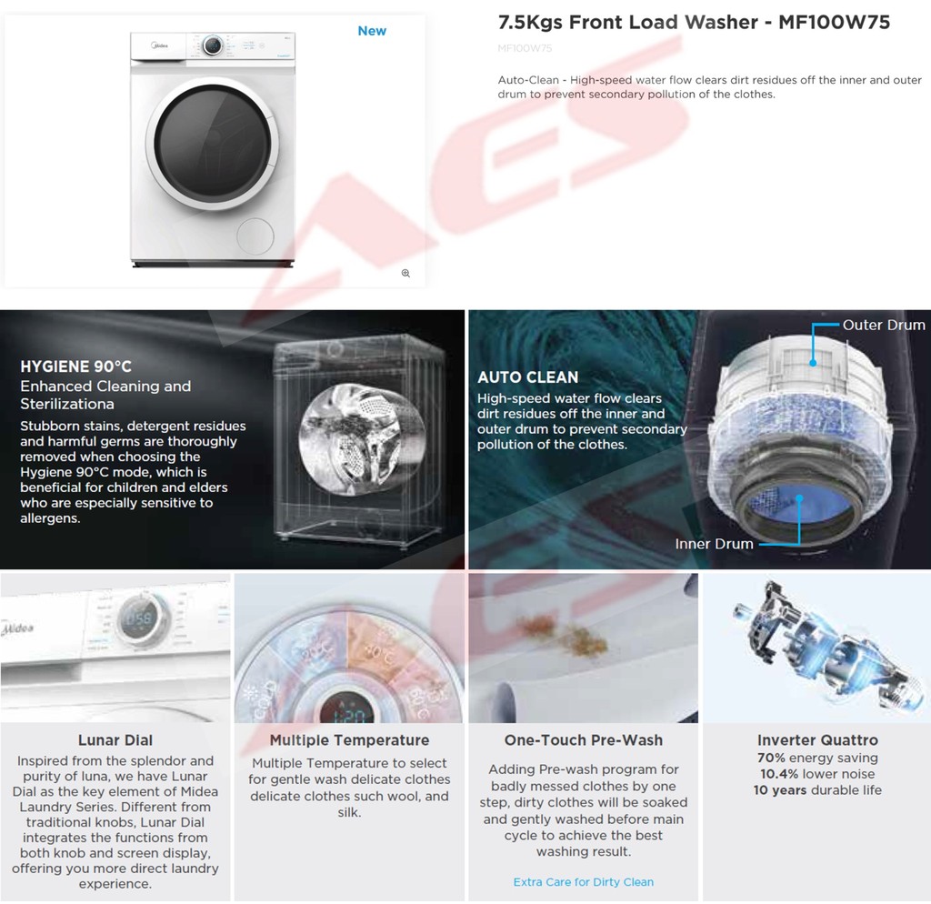 CAN SETUP MIDEA MF100W75 7.5KG QUICK WASH AUTO CLEAN LUNAR DIAL ...