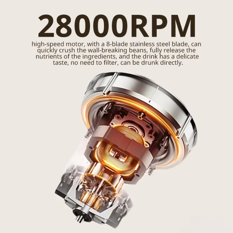 BRUNO Visible Soymilk Maker 1000ml High Speed Blender for 1-5 People 8 ...