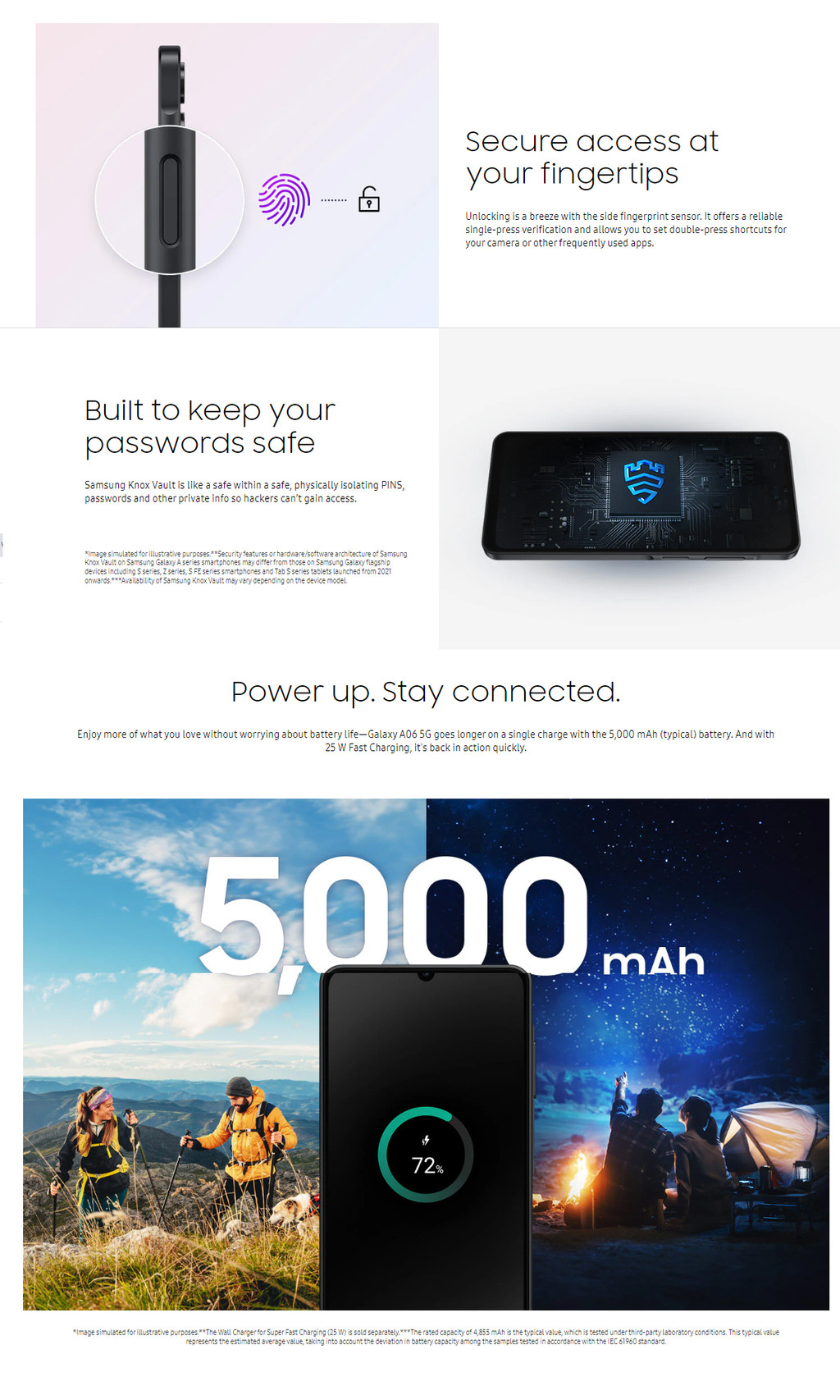 Samsung Galaxy A06 5G Smartphone | Mediatek Dimensity 6300 | 6.7" IPS ...