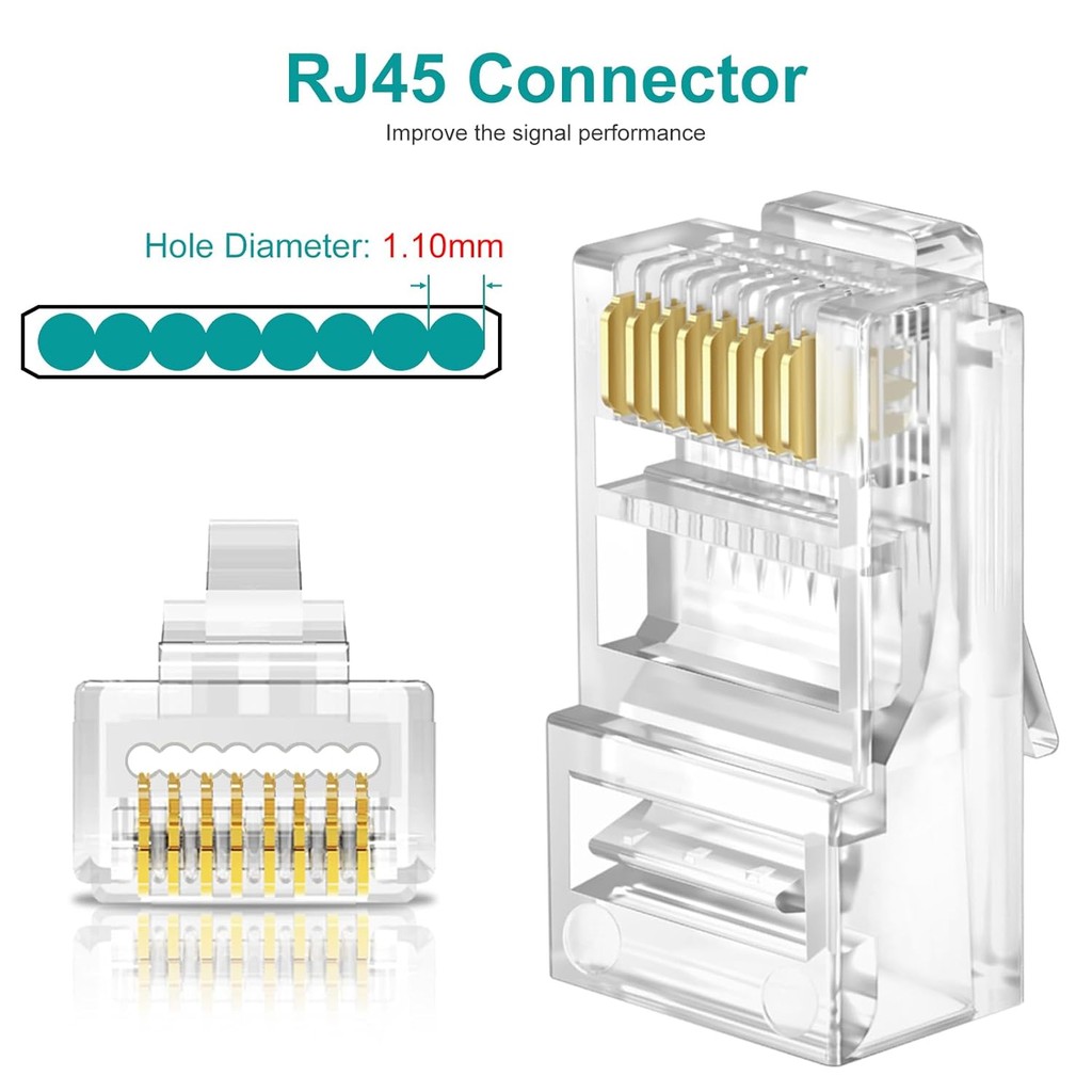 UTP RJ45 Connectors, Cat6 RJ45 Pass Through Plugs 50-Pack, Cat6 RJ45 ...