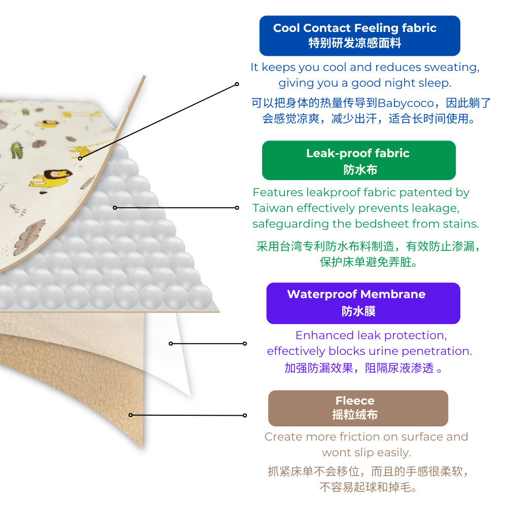 Baby Coco Diaper Pad Brown Bear | Shopee Malaysia