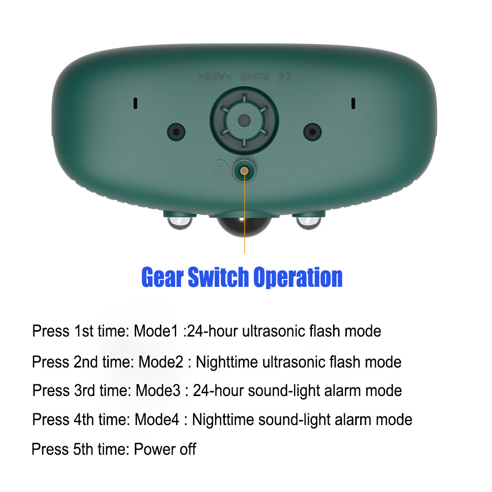 [April New 50x Ultrasonic] Monkey Repellent Ultrasonic Refund if ...