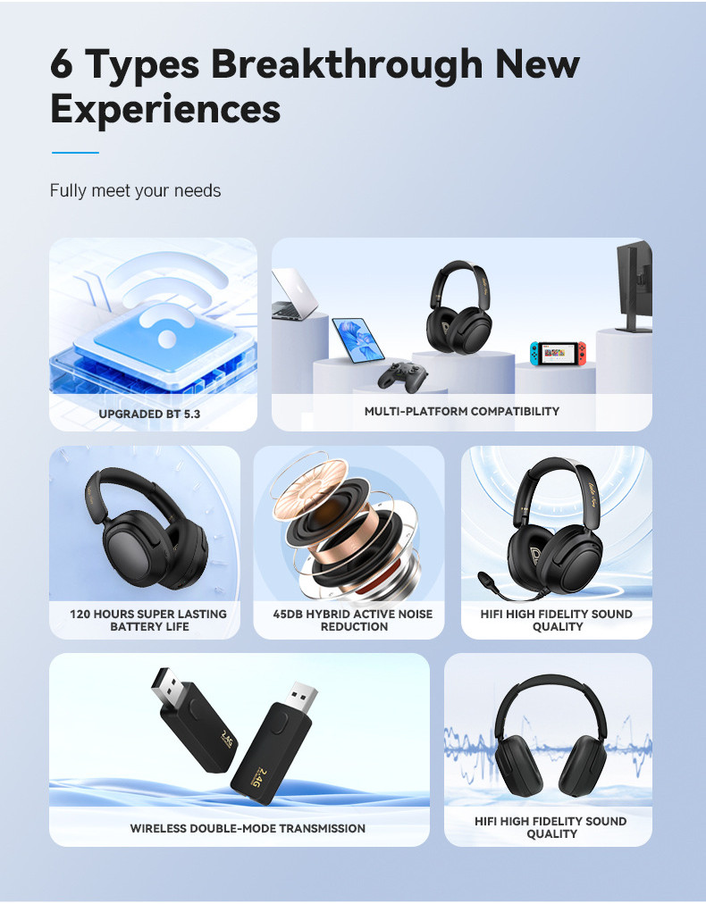 2.4 G Wireless Headset Bluetooth ANC Double Feedback Low Latency 120 ...