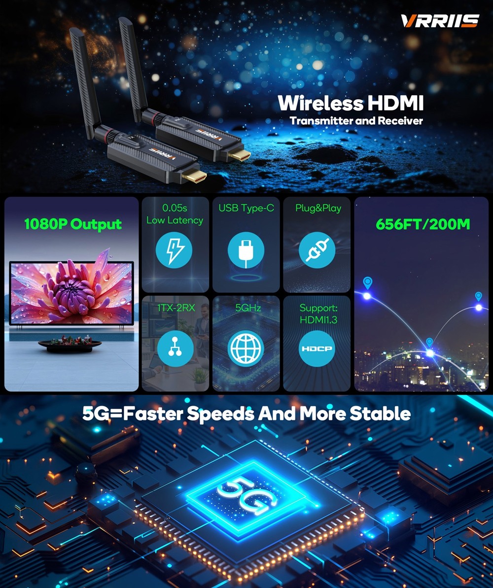 200m Wireless HDMI Extender Screen Share Audio Video Display Adapter ...