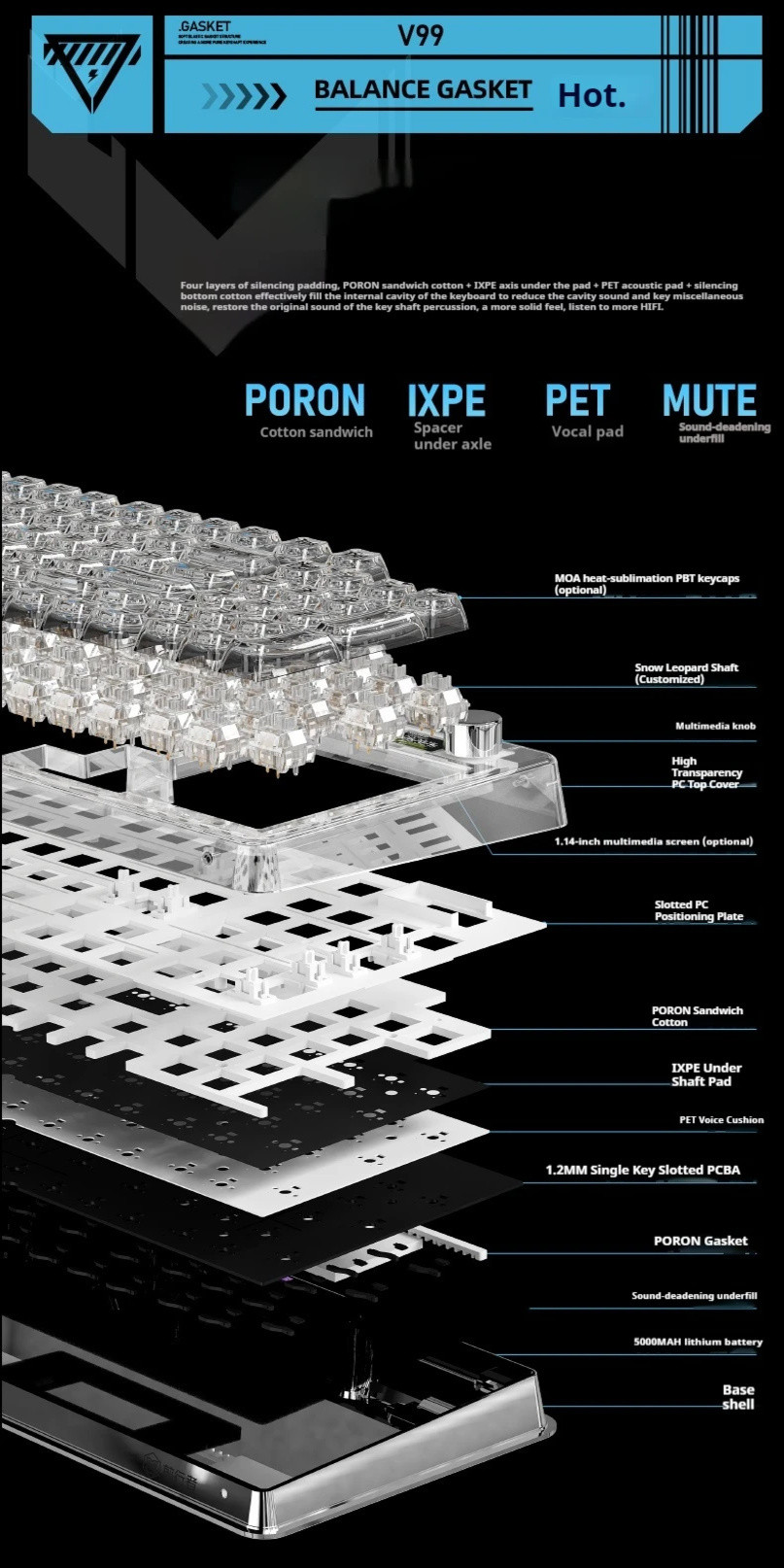 EWEADN V99 wireless transparent mechanical keyboard with knob and display, customized Bluetooth ...