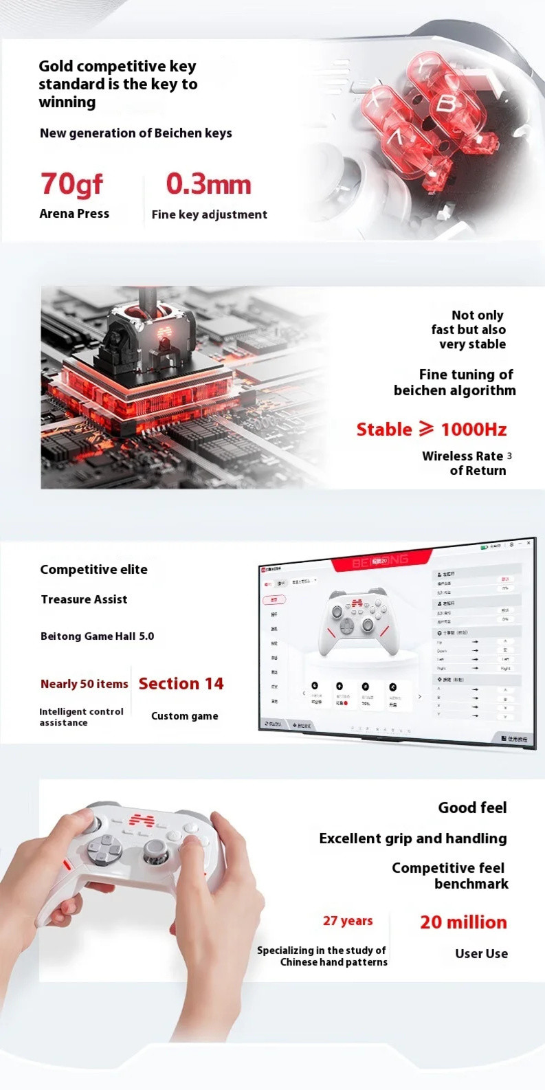 New BETOP BEITONG KUNPENG 20 Customized Gaming Controller Apex Black Myth Wukong Dual-1k Polling ...