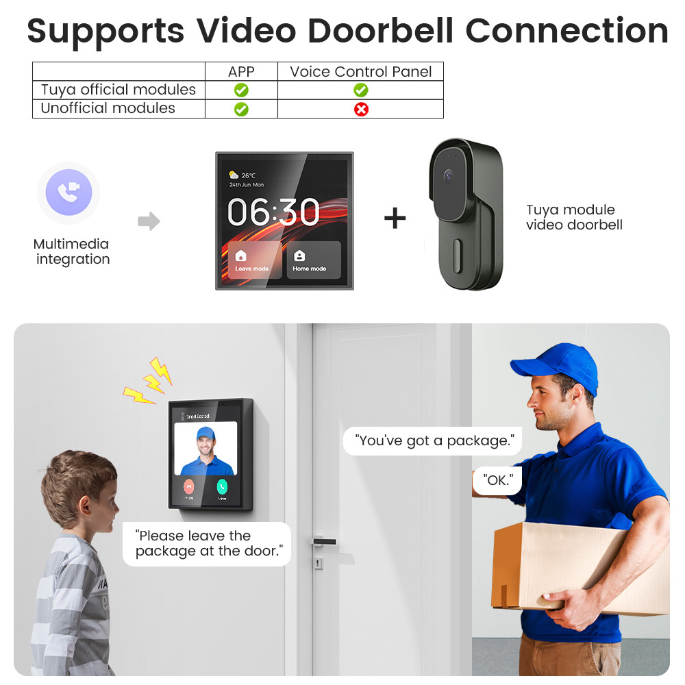 SMATRUL Tuya Smart Switch Multi-functional EU Touch Screen Control ...
