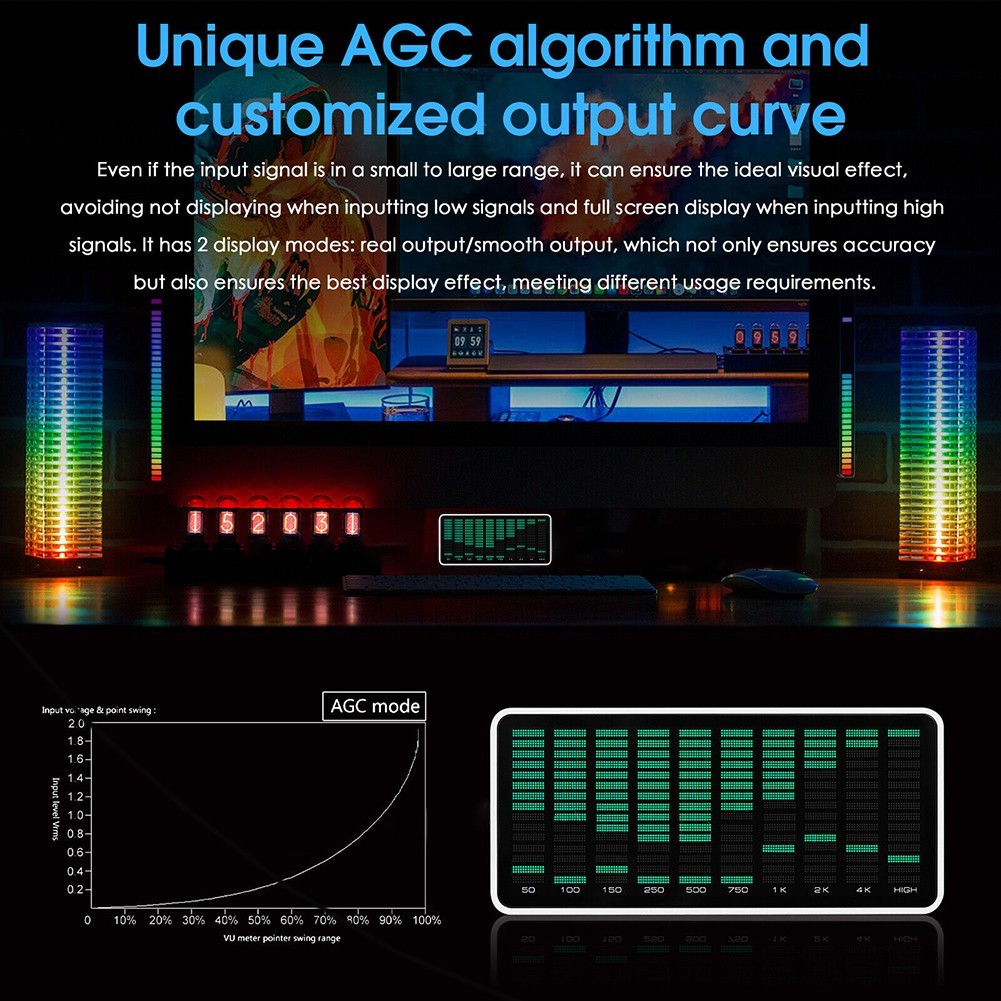 [HME] Music Spectrum MIC Pick-up Sound Level Meter Audio Analyzer ...