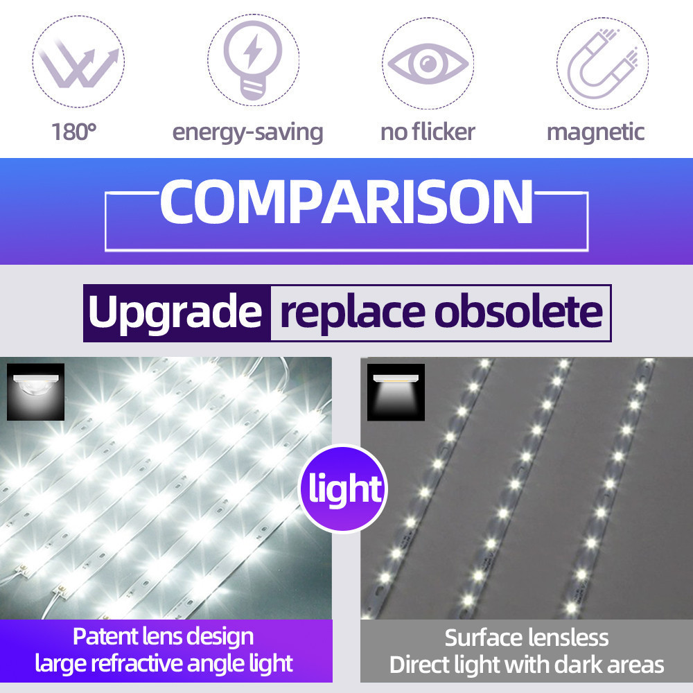 Super Bright LED Ceiling Light Replacement Module 220v Strip Panel Board Magnet Install Square ...