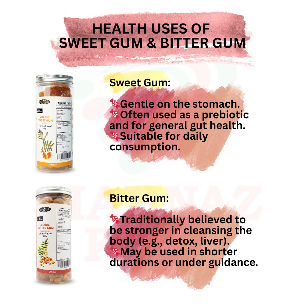 Mahnaz Food Arabic Sweet Gum Acacia Senegal | Arabic Bitter Gum Acacia ...