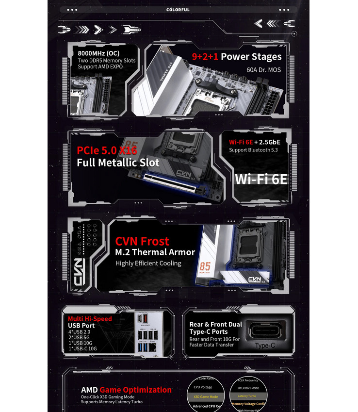 Colorful CVN B850I Gaming Frozen V14 AM5 DDR5 Mini ITX Motherboard PCIe ...