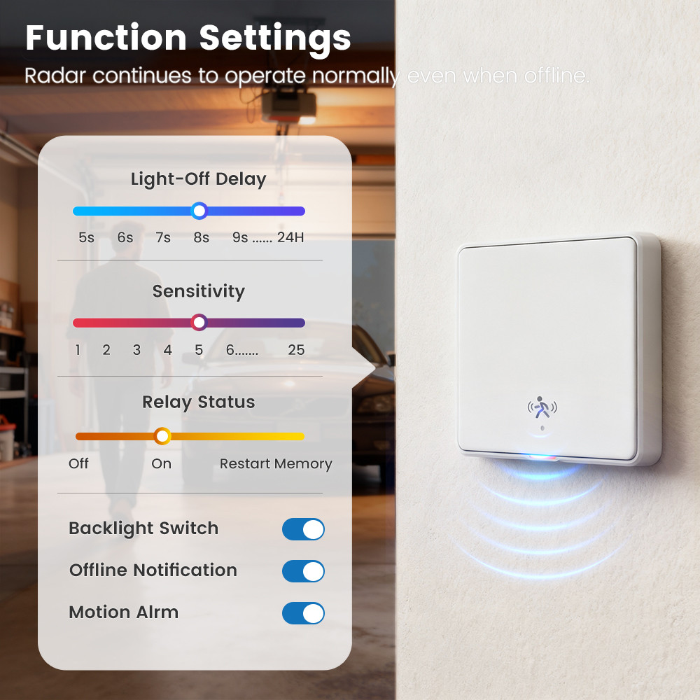 SMATRUL Tuya WiFi Smart Radar Motion Sensor Wall Switch 10G Human ...