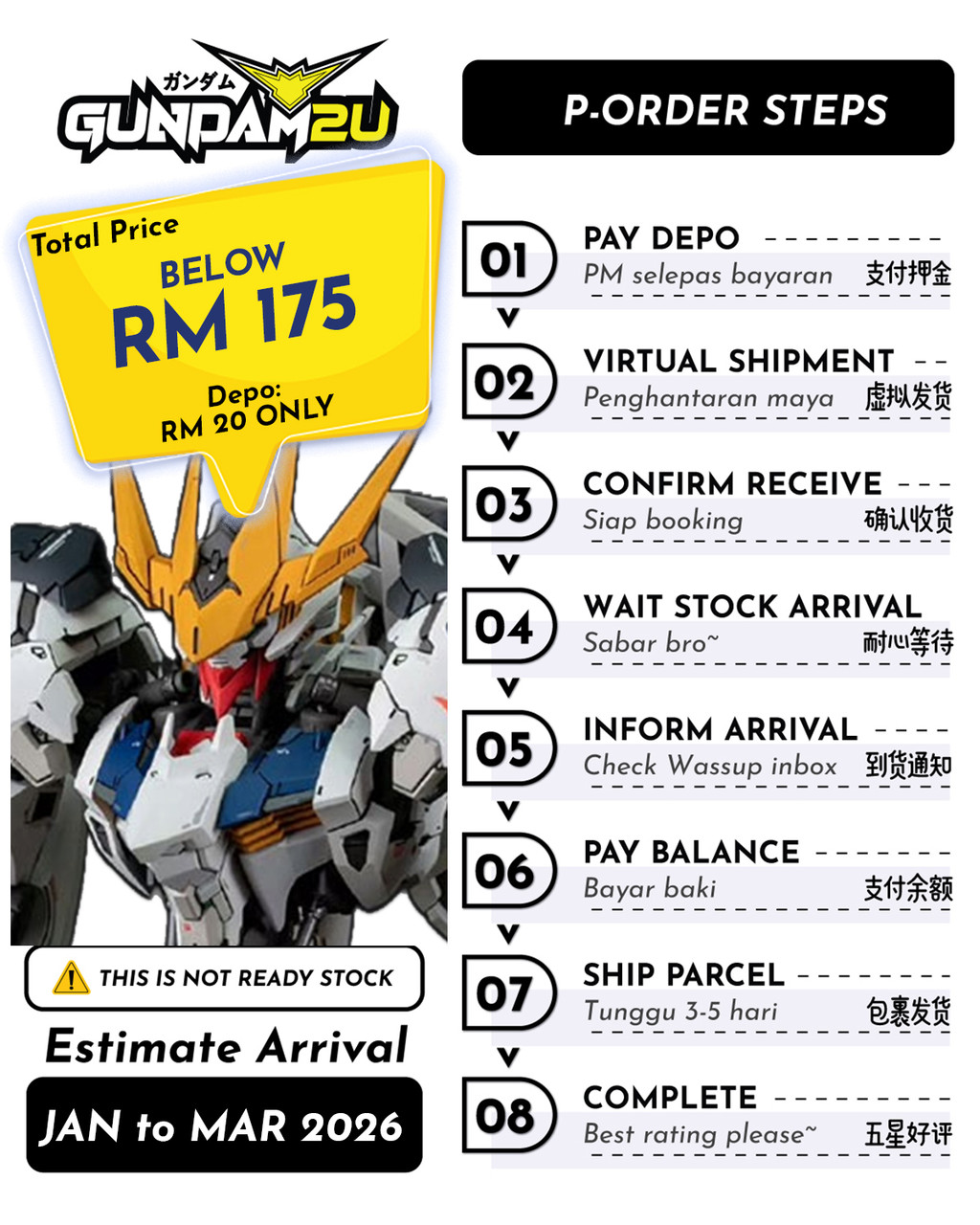 PRϵ0RDϵR | WOLFTECH MG 1/100 Barbatos Lupus Rex - Alloy Frame Model Kit ...