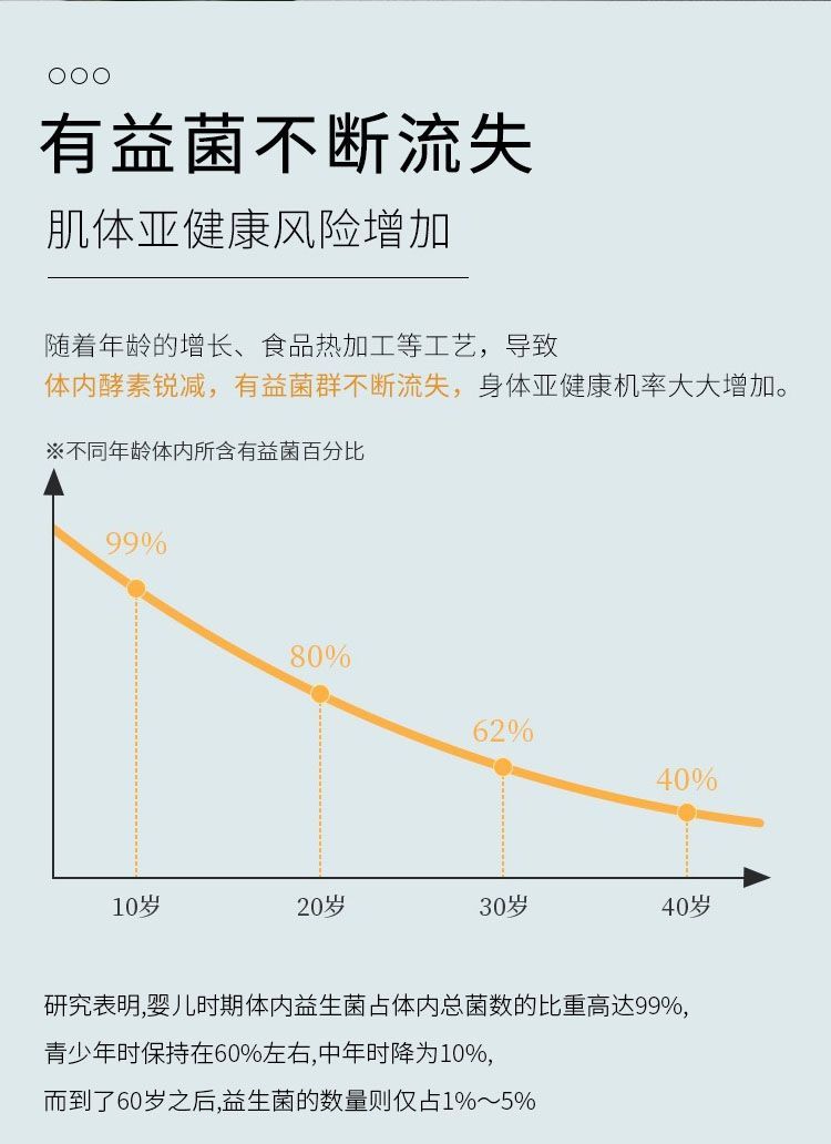 黑茶酵素聚餐身材管理0蔗糖添加冲饮替代黑咖啡Black Tea Enzyme Dinner Dinner Body Management 0 ...