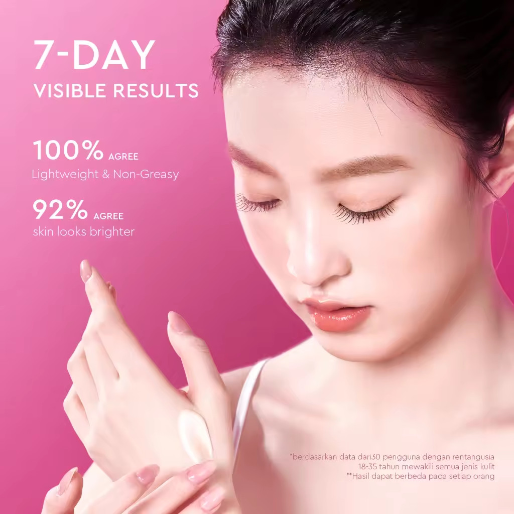 Glad2Glow Retinol Bright Body Serum Lightweight Texture Vitamin B5 ...