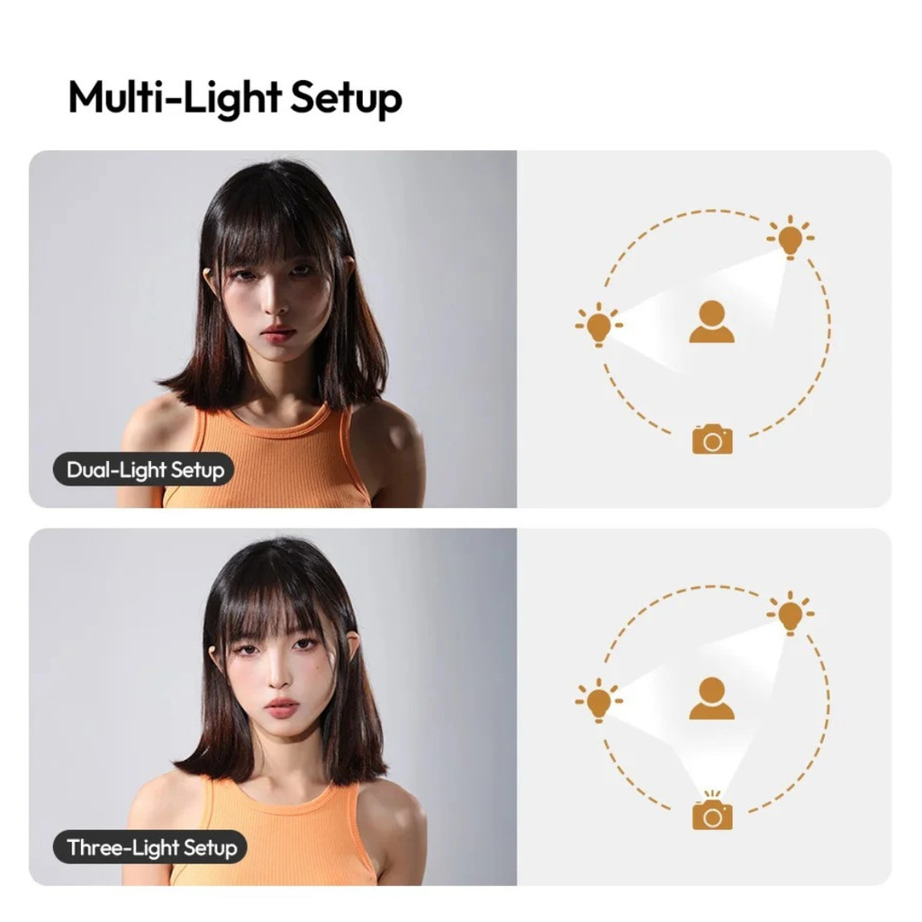 Ulanzi LA10 Mini Flash Trigger with Hot Shoe Mount Digital Cameras ...