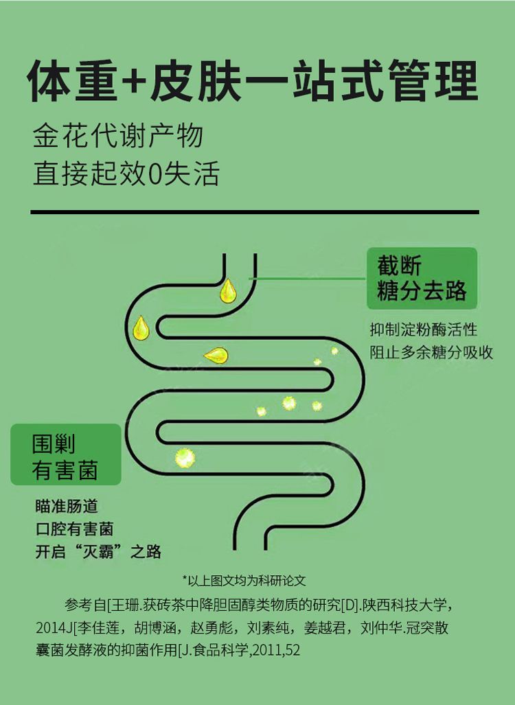 黑茶酵素聚餐身材管理0蔗糖添加冲饮替代黑咖啡Black Tea Enzyme Dinner Dinner Body Management 0 ...