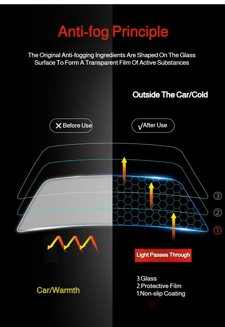 🔥Buy 1 Free 1🔥Car Glass Anti-fog Agent / Winter Anti-fogging, Car And ...