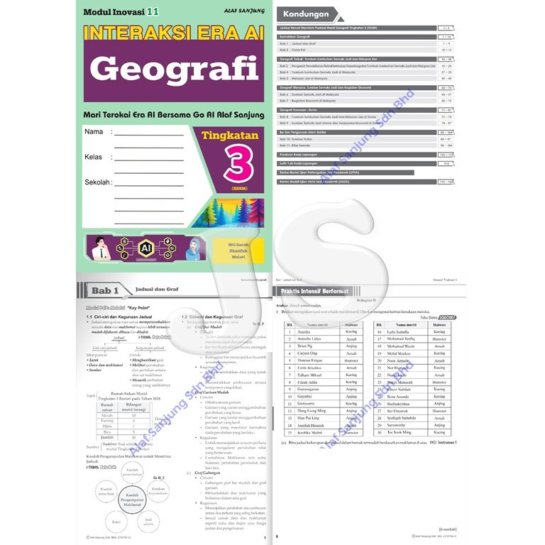MODUL INOVASI 11 INTERAKSI ERA AI GEOGRAFI TINGKATAN 1 2 3 KSSM 2026 ...
