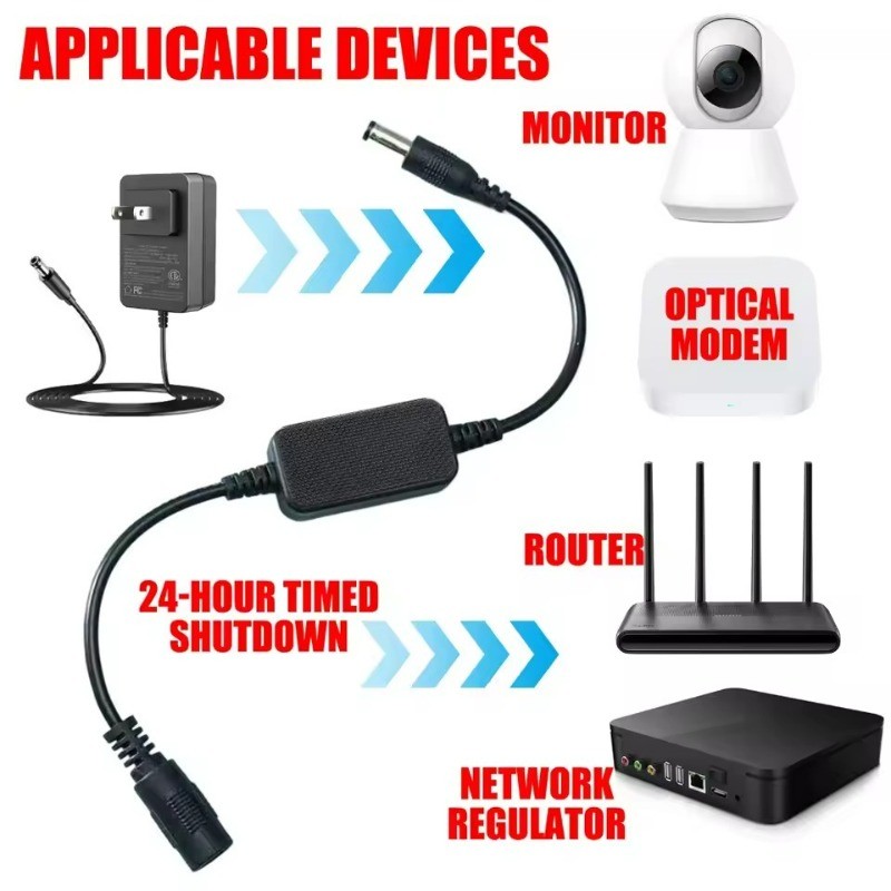 Automatic Router Reboot Device with Timer Function, 30cm Cable for ...