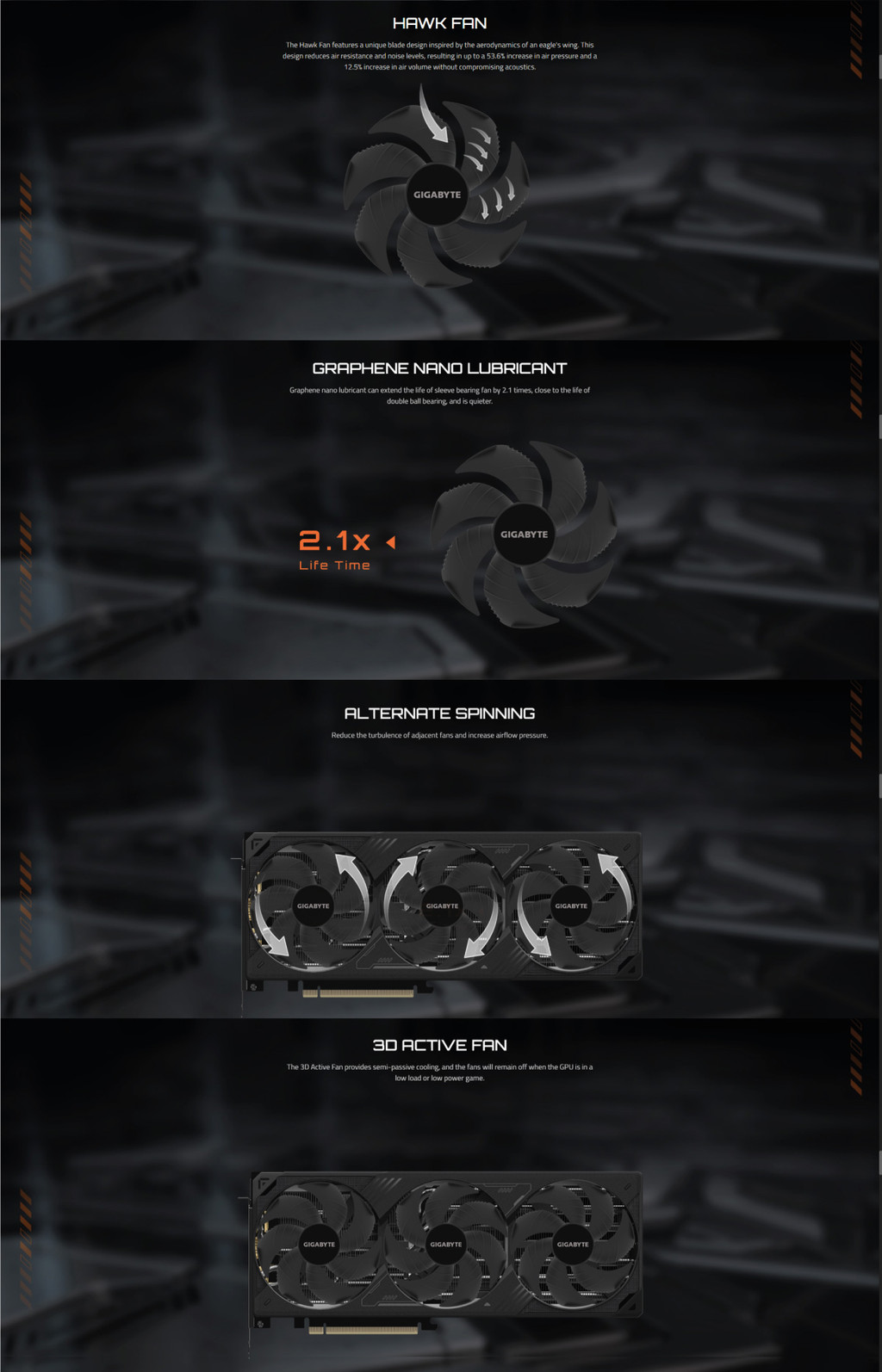 GIGABYTE GeForce RTX 5070 Ti WINDFORCE OC 16GB GDDR7 Graphics Card | GV ...