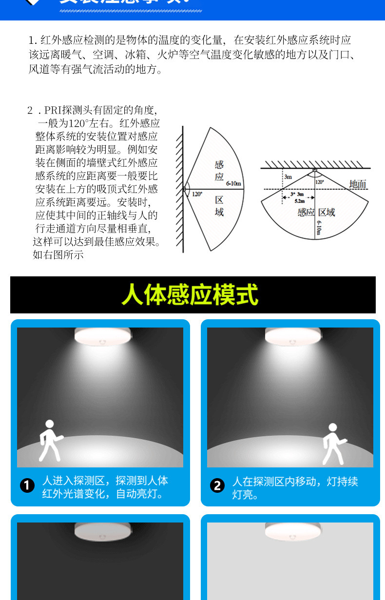 Taoyuan Shipment Human Body Sensor Switch Infrared Head Corridor Garage ...