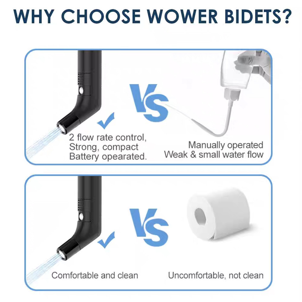 Pregnant Portable Bidet 2.3L Untuk Muslim Rechargeable Waterproof ...