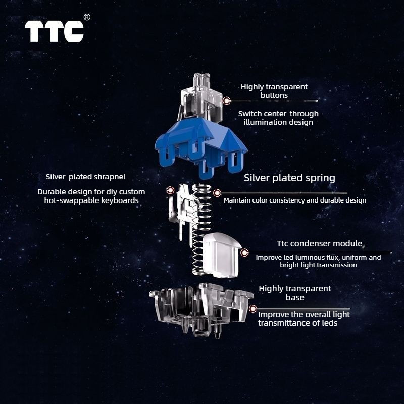 TTC Neptune/Venus Switch 10PCS 5-Pin Linear MX Switch with Light Guide ...