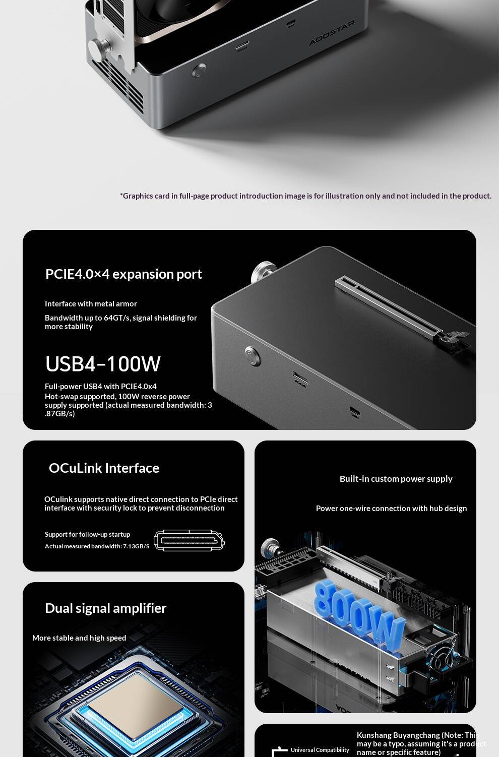 AOOSTAR AG02 Graphics Card Expansion Dock with OCuLink and USB4 Reverse ...
