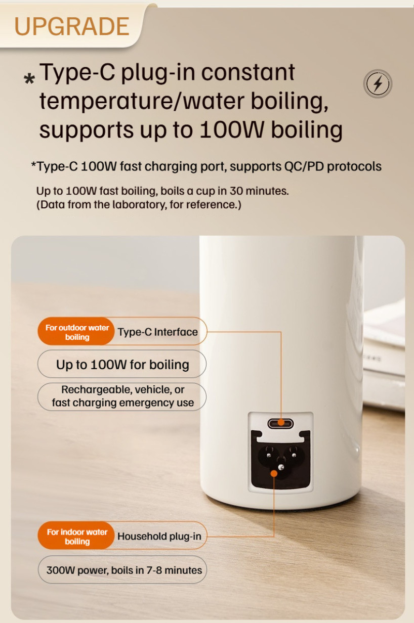 500ml LCD Display Portable Boiling Water Cup USB-C+Malayian Plug Travel ...