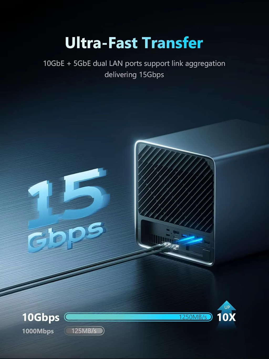 Minisforum N5 PRO AMD Ryzen AI 9 HX PRO 370 MINI PC Enterprise NAS ...