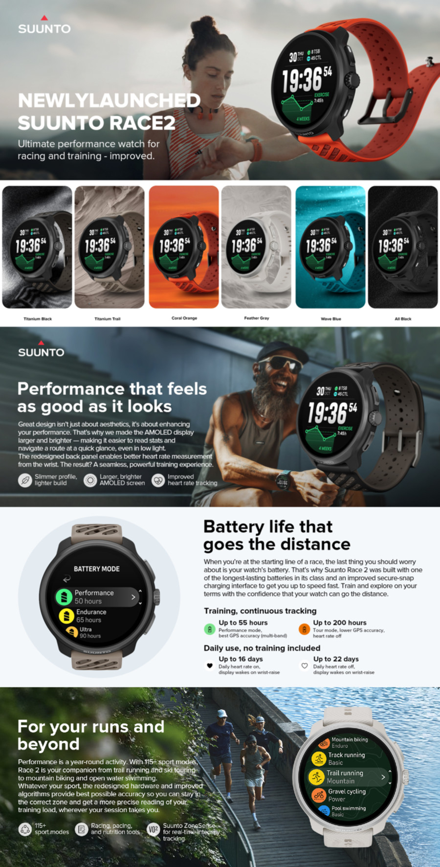 [NEW] Suunto Race 2 - 1.5" AMOLED Touchscreen Display, 16 Days Battery ...