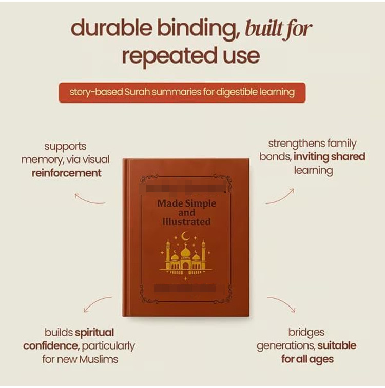📚Concise Illustrated Quran Study Plan/Holy Quran Made Simple And ...