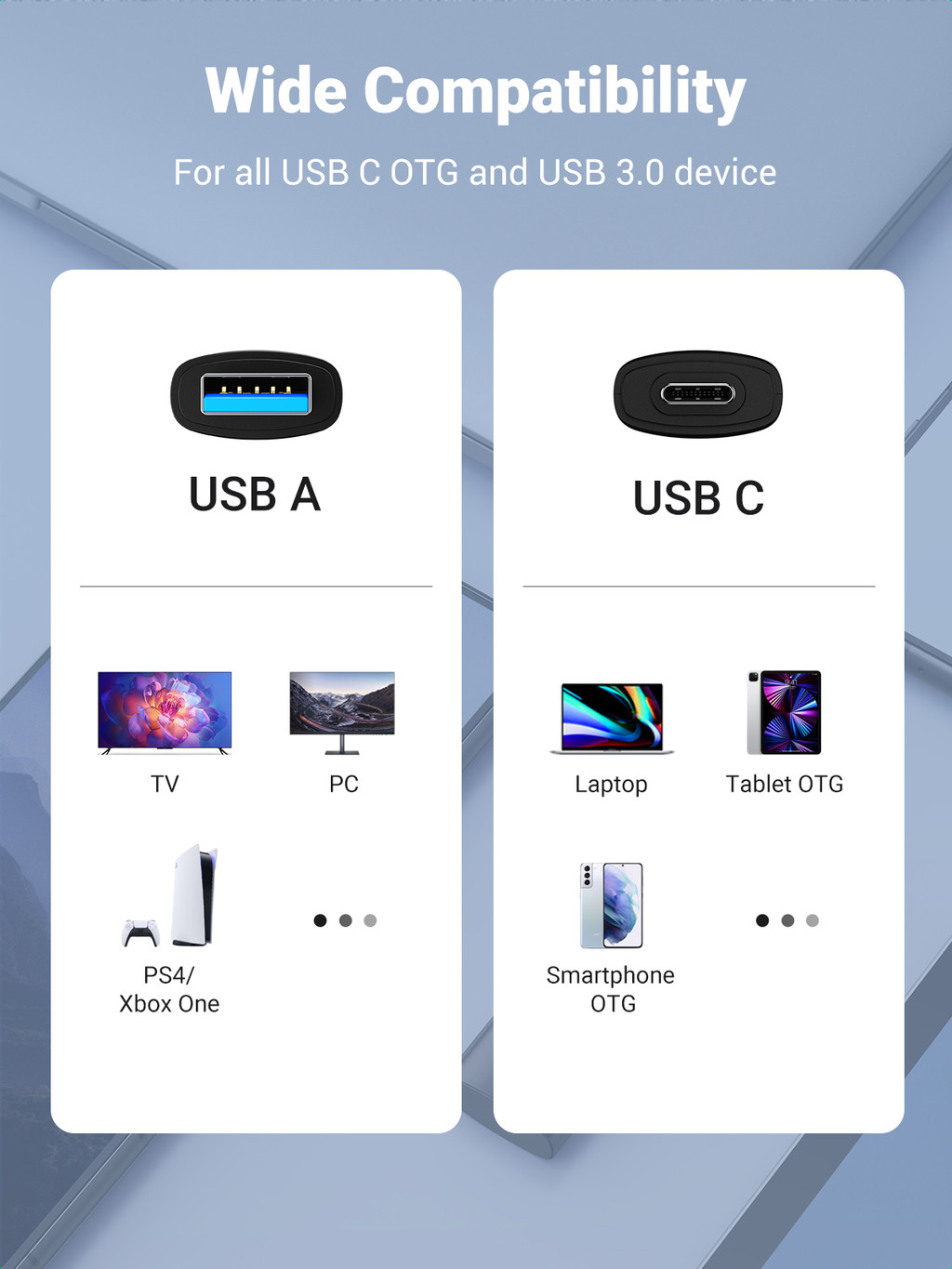 UGREEN USB 3.0 Type C SD Micro SD TFOTG Card Reader Smart Memory Card ...