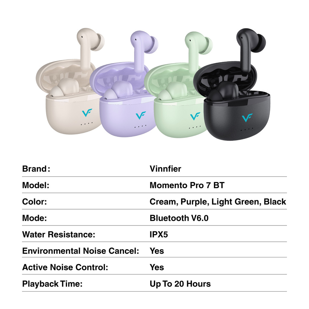Momento Pro 7 BT True Wireless Earbuds | Quad-Mic ENC | ANC | 20 H ...