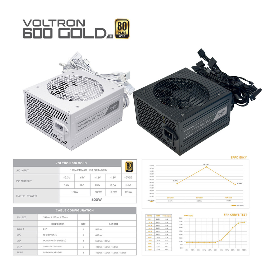 Armaggeddon 80+ Gold Certified Power Supply Voltron Gold | Shopee Malaysia
