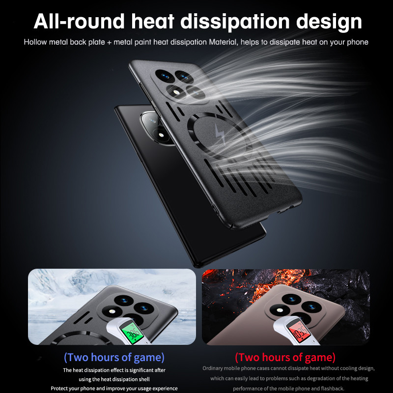 Heat Dissipation Cooling Hollow Case for Redmi 15C Note 15 14 Pro Plus ...