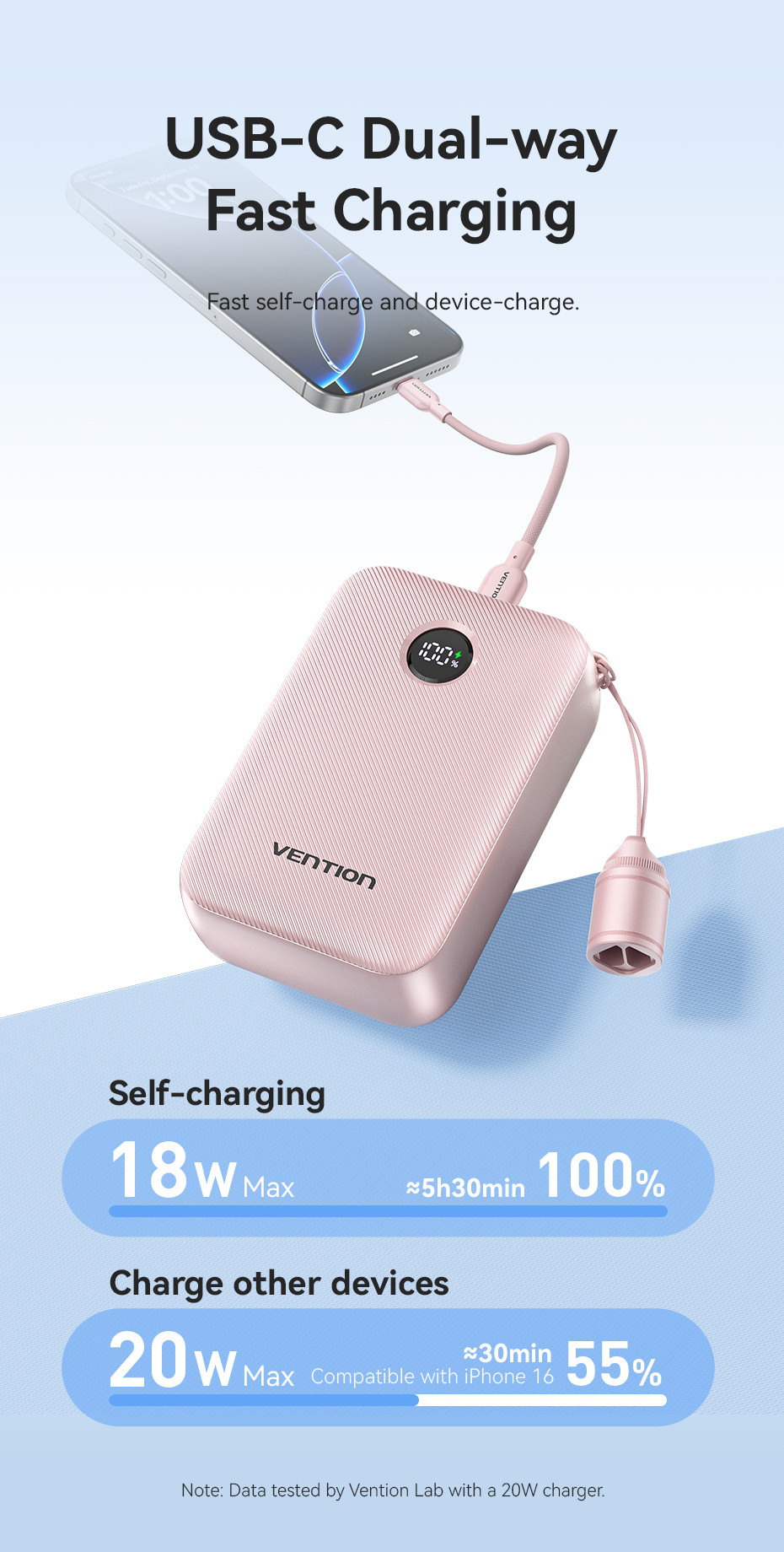 Vention CCC Power Bank Mini 20000mAh 22.5W Fast Charging Built In USB C ...