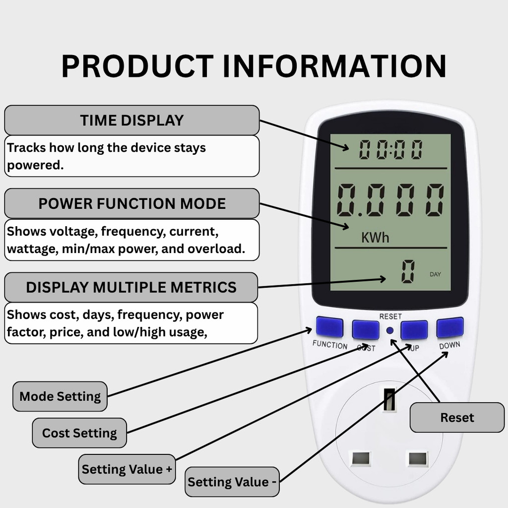 3 Pin Plug Power Consumption Monitor Cost Timer Checker Backlight ...