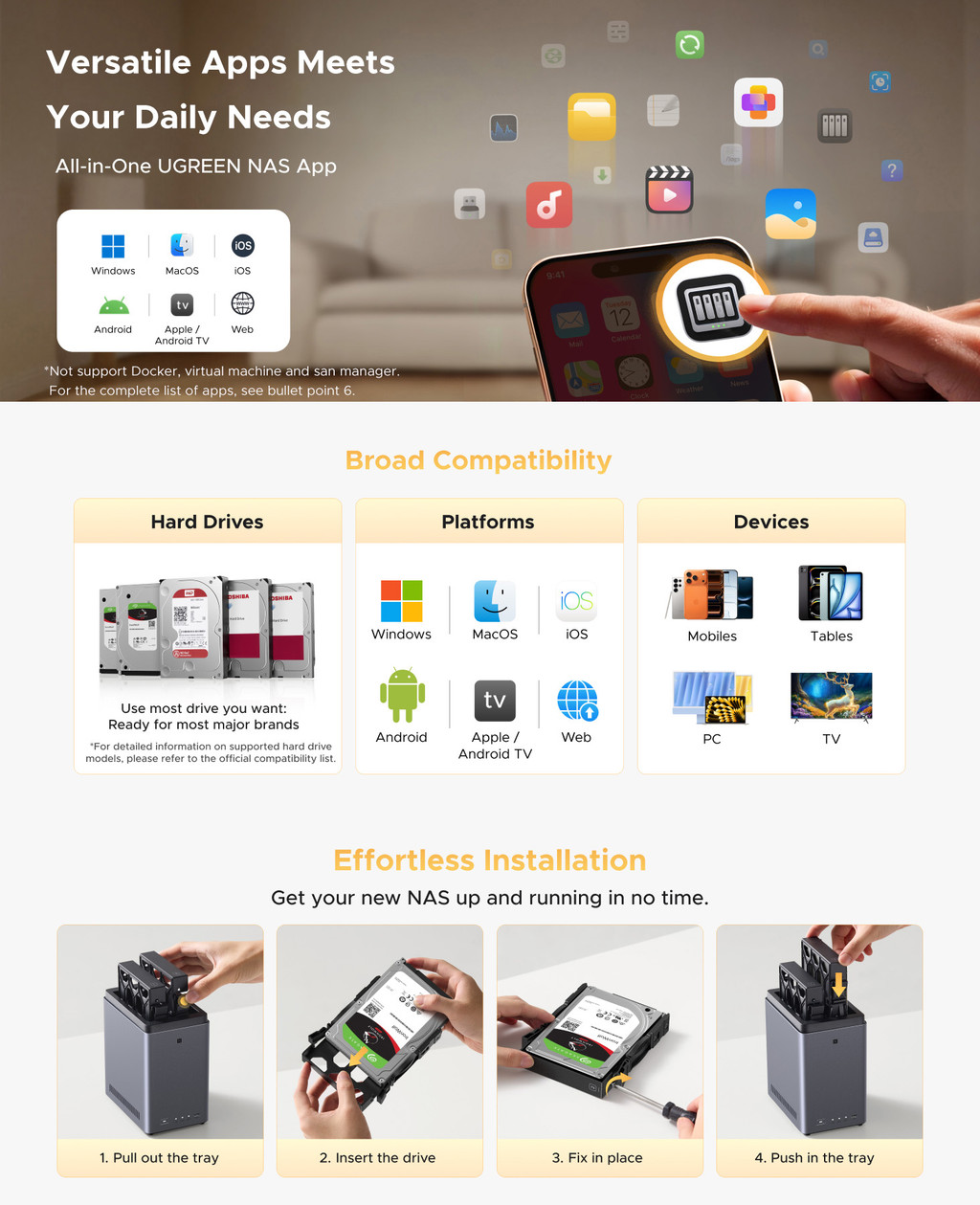 UGREEN NASync DH2300 60TB NAS Cloud Data File Storage Backup Diskless ...