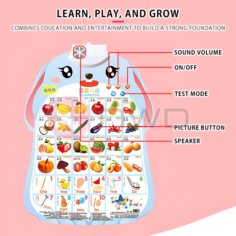 𝗦𝗖𝗛𝗢𝗟𝗔𝗥𝗦 𝗕𝗨𝗧𝗧𝗢𝗡 》Kids Early Education Sound Learning Wall Chart Poster ...