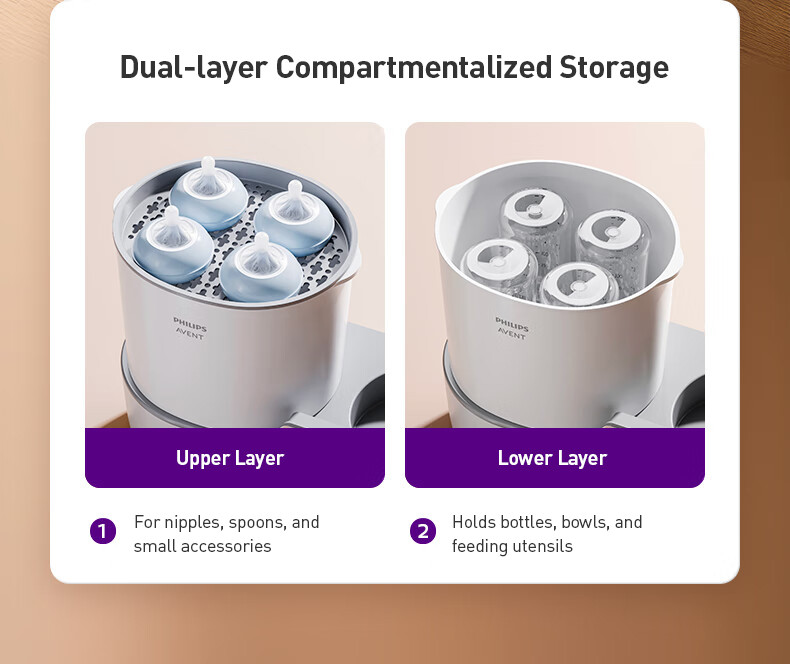 Philips AVENT Multi-Function Sterilizer Dryer & Formula MakerUV+Steam | Shopee Malaysia